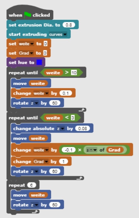 beetleblocks – Education Innovation Studio
