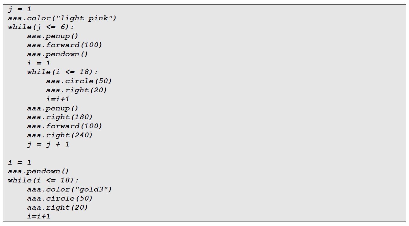 #01 Blume aus überlappenden Kreisen – Education Innovation Studio